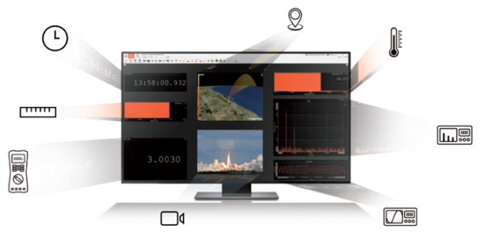 DEWESOFT X3 数据采集软件 - 汉为科技